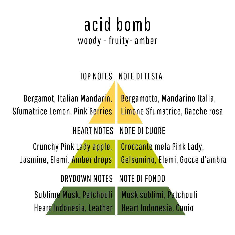 Unknown Pleasure - Acid Bomb – John Richmond